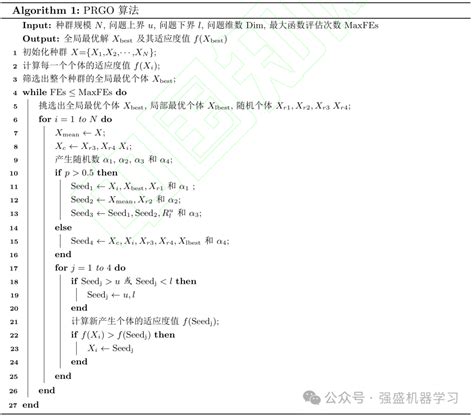 植物根茎生长优化算法 prgo 2025年新算法 公式原理详解与性能测评 附完整matlab代码 binary plant rhizome