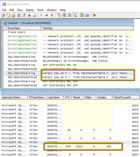 Dba Skills For Developers Codeproject