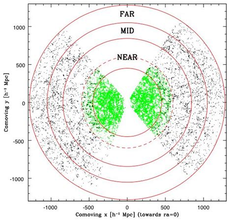 Applying The Halo Model To Large Scale Structure Measurements Of The Luminous Red Galaxies Sdss