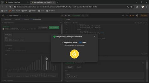 Moksha Sai Reddy Nirugutti On Linkedin Leetcode