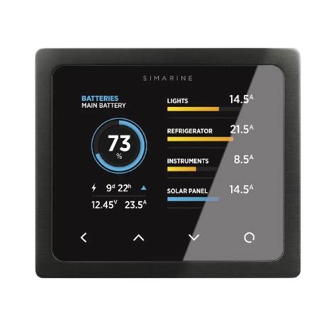 Pico Display Panel Mount Black Brands