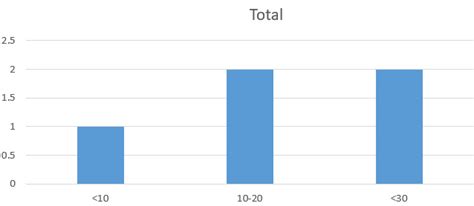 Tableau Community Forums