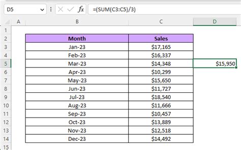Calculate Moving Average In Excel Easy Guide Chronicles Of Data