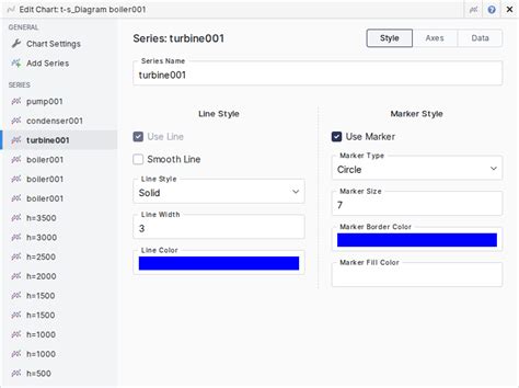 Chart Settings Ipse Docs
