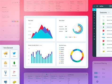 how to strategically plan for data heavy ux design