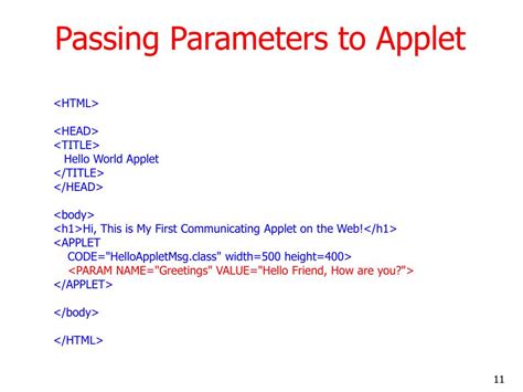 Ppt Applets Programming Powerpoint Presentation Free Download Id