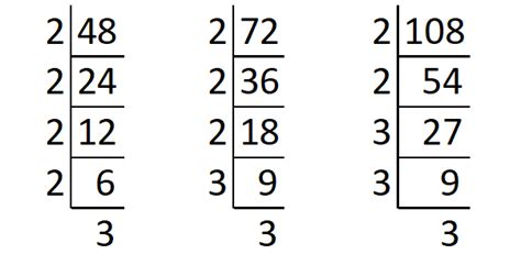 Least Common Multiple By Prime Factorization Worksheet