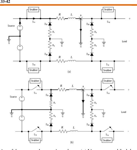 Figure 1 From Adaptive Protection Scheme For Low Voltage Dc Bus Microgrid Systems Semantic Scholar