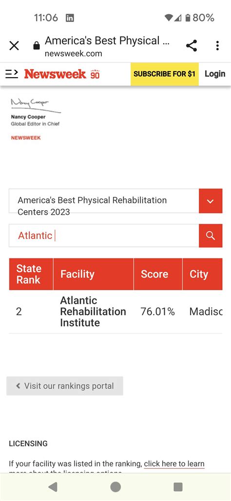 Yogesh Patel Mba On Linkedin It Is Always Great To See That The Hard Work Of Our Facility