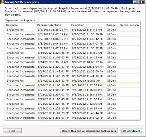 Solved Deleting Incremental Backup Set Vox