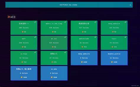 [isctf2023]web个人复现 csdn博客