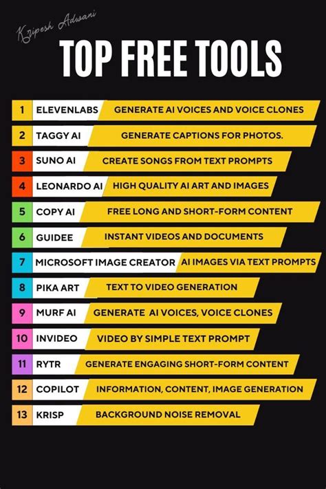 91 Teaching Ideas In 2025 Skills To Learn Learning Websites Life Hacks Computer