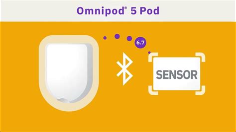 Omnipod 5 Components Youtube