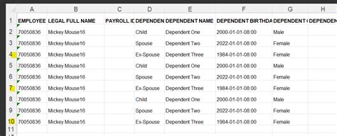 XSLT Duplicating Dependent Data From XML Stack Overflow