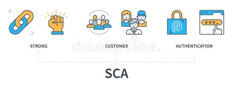 Authentication Sca Stock Illustrations 31 Authentication Sca Stock Illustrations Vectors