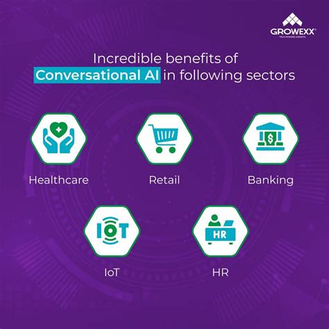 Growexx On Linkedin Vikas Agarwaal Rajni Bansal Sreekanth Nair Parvati Ezhava Deepa Agarwal…