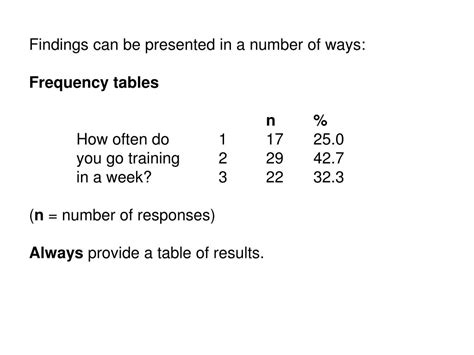 PPT CHAPTER TWELVE ANALYSING DATA I QUANTITATIVE DATA ANALYSIS PowerPoint Presentation ID