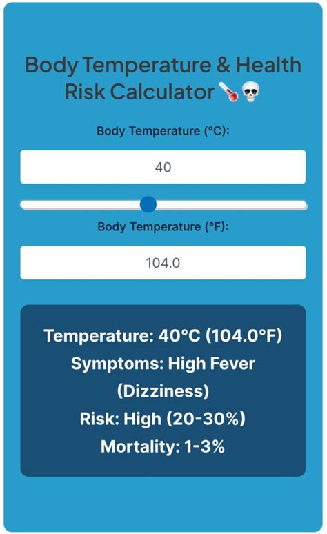 Radiation Dose Calculator