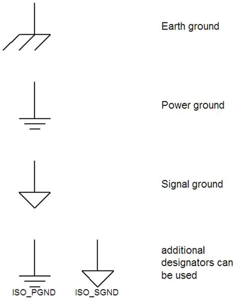 Chassis Ground Schematic Symbol