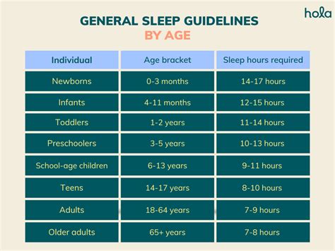 Sleep Disorders What Is It And How To Fix It