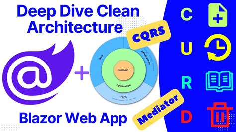 Complete Net Clean Architecture With Mediatr And Cqrs With Crud Using