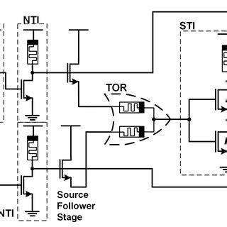Ternary Line Decoder A Gate Level Schematic B Transistor Level Download Scientific