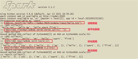 Python大数据之pyspark二pyspark安装 腾讯云开发者社区 腾讯云
