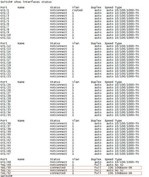 How To Troubleshoot Transceiver And Switch Port Through Loopback Test CamillaZhangs Diary