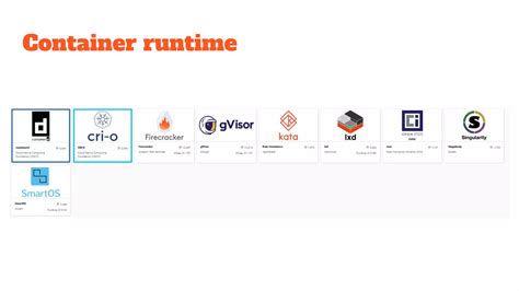 วาดวยเรอง Linux Container PPT