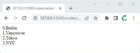 Javascript Entries Convert An Array To An Iterator Object