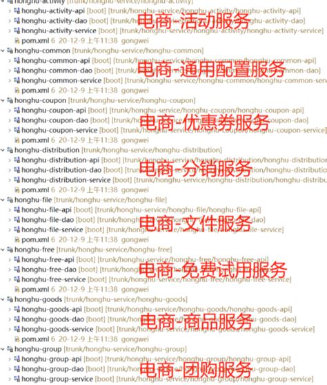 多商户入驻商城微服务设计之java版spring cloud springboot mybatis b2b2c spring