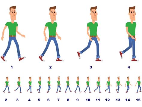 Walking Man Animation For Powerpoint