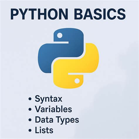 🚀 Embarking On My Python Journey Sayandh Sajeev