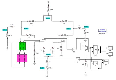 8 Simulink Model Of Nine Bus Model With Dpfc In The Fig 3 8 Shows The