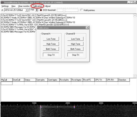 Packet Radio With Windows Kc3smw