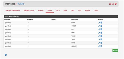 How To Create A Switch With 4 Ports Including Lagg Netgate Forum How To Create A Switch With 4 Ports Including Lagg Netgate Forum