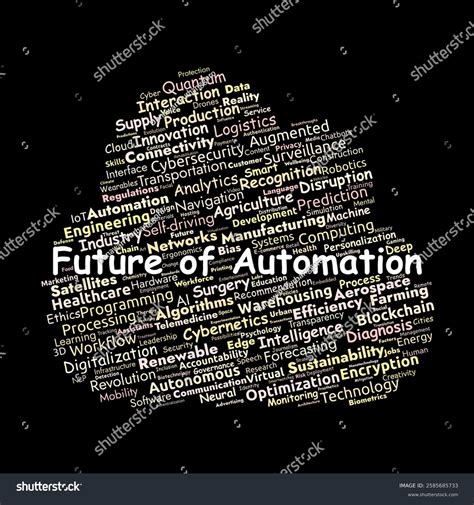 Future Automation Word Cloud Exploring Ai Stock Illustration 2585685733 Shutterstock