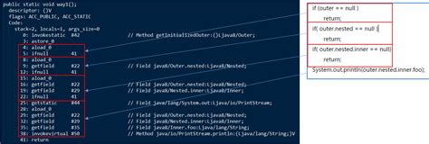 An Example To Use Javap To Analyze Java Source Cod Sap Community