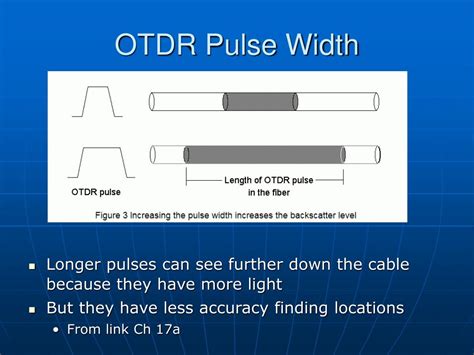 Ppt Fiber Optic Cable Testing Powerpoint Presentation Free Download