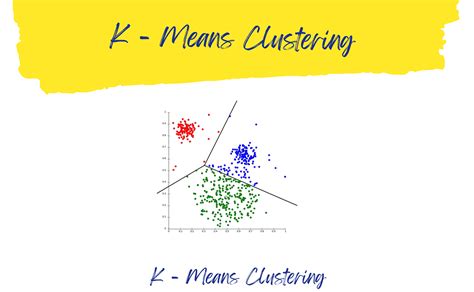 K — Means Clustering K — Means Clustering By Gajendra Feb 2023