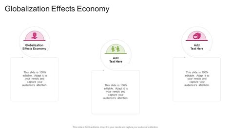 Globalization Effects Economy In Powerpoint And Google Slides Cpb PPT Template
