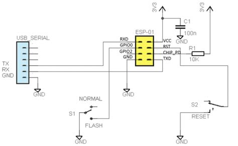 The Mighty ESP Adapter ElectroSchematics