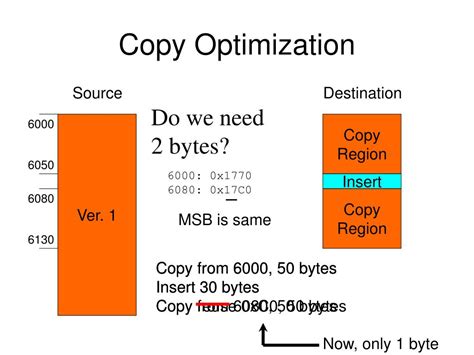 Ppt Over The Air Reprogramming Of Wireless Sensor Nodes Powerpoint Presentation Id3410849