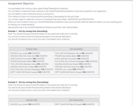 Solved Assignment Objective You Are Tasked With Writing A