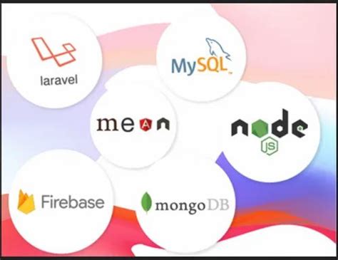 Backend And API Development Service In Gurgaon ID