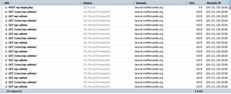 Php Laravel And Wordpress Nginx Config Stack Overflow