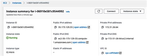 Deploy Spring Boot app on AWS EC with GitLab CI CD Mihajlo Nešić