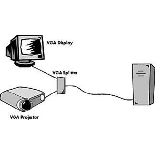 VGA Splitter Cable Y Cable Male To Female