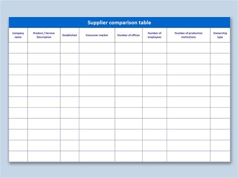 Side By Side Comparison Template Excel