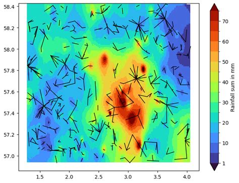 Compare Interpolation Methods — Pycomlink 060 Documentation